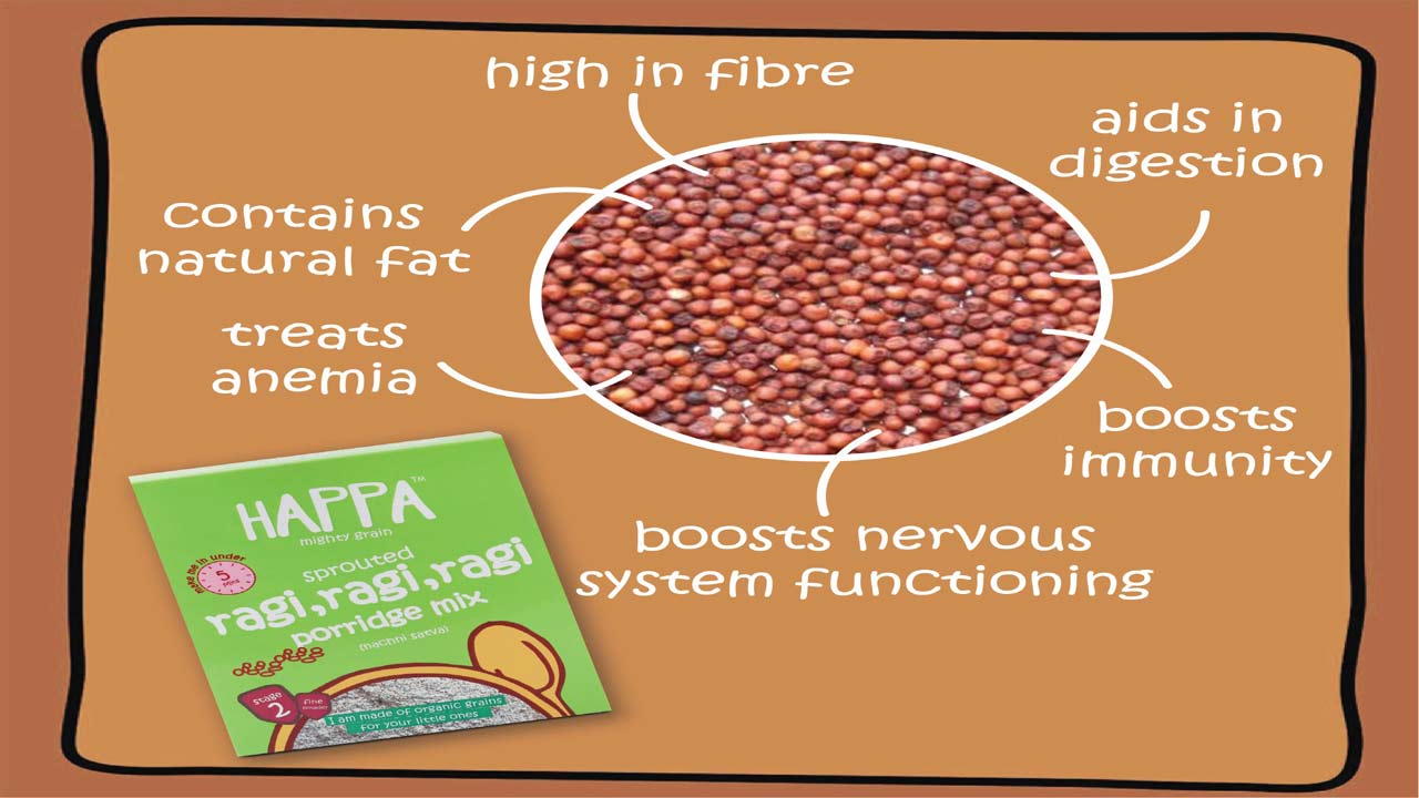 Ragi for Baby: Morning vs Night - When to Introduce for Optimal Benefits